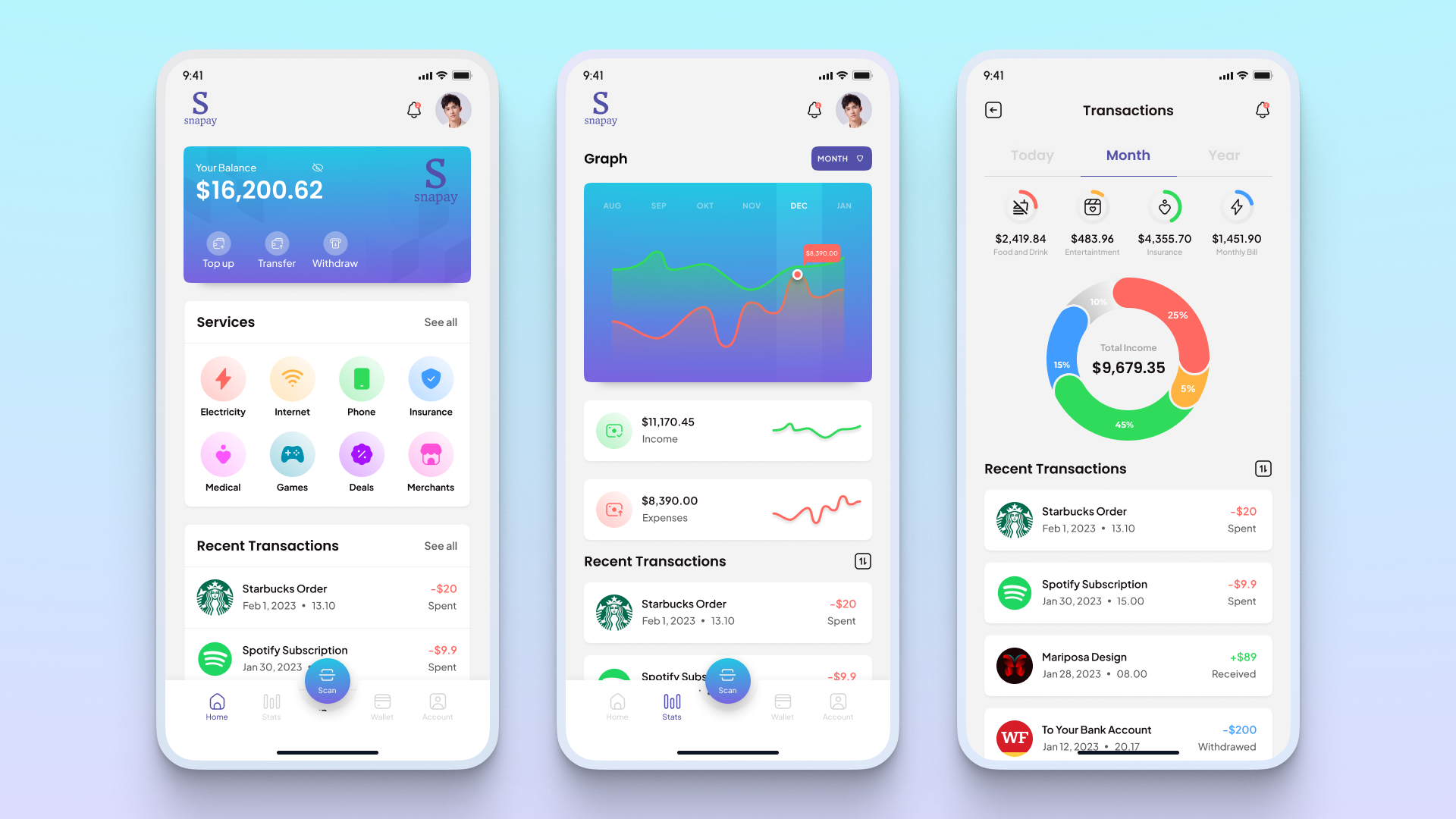 e-Wallet UI/UX Design Guide 2025: How to Build Secure, Intuitive ...