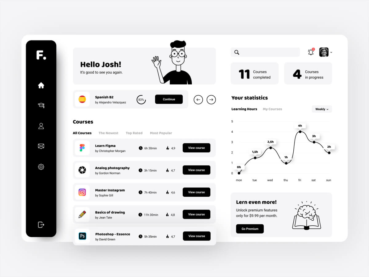 eLearning UI/UX Design Guide 2025: How to Build Effective, Engaging ...